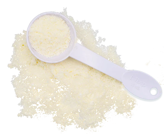 How It Works – Nourishy